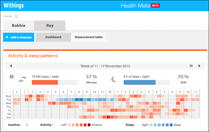 Withings Pulse In-Depth Review | DC Rainmaker