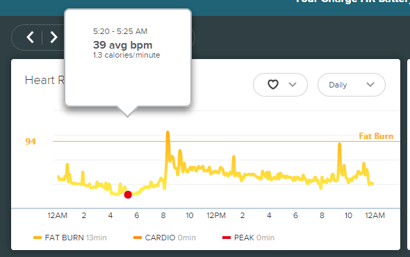 Fitbit Charge and Charge HR In-Depth Review | DC Rainmaker