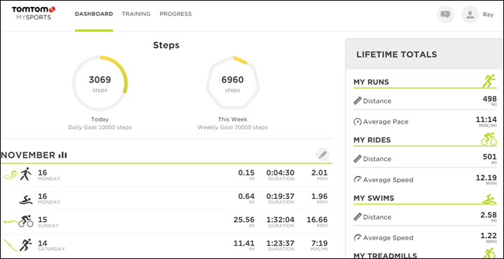 TomTom Spark (Runner 2) In-Depth Review | DC Rainmaker